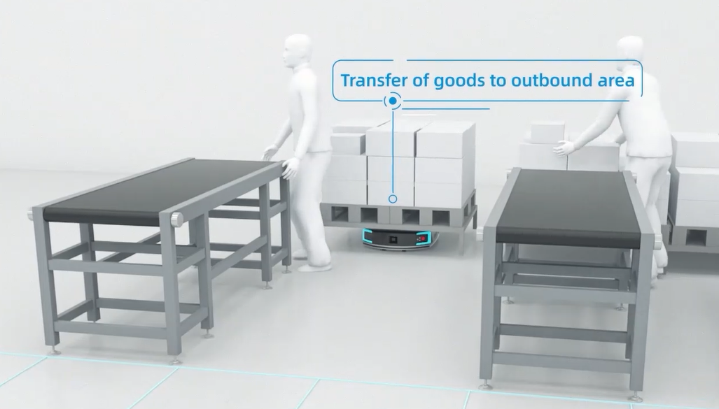 The Future of Robotics-enabled Cross-docking