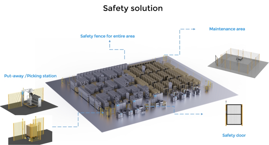 Built for the Modern Supply Chain: How Geek+ Shelf-to-Person Solutions alleviate Peak Season ...