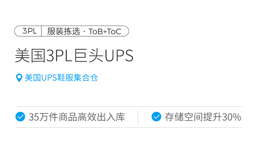极智嘉货架到人PopPick方案在全球大放异彩，轻松驾驭3PL、鞋服、零售等行业应用