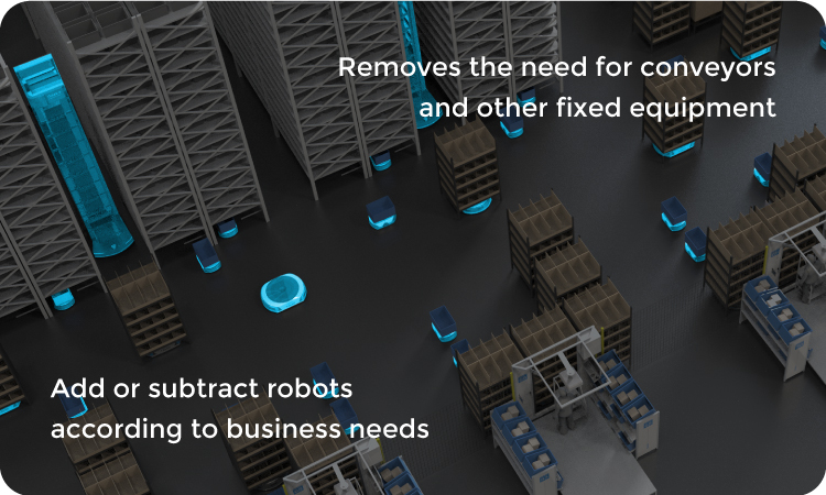 Geek+ launches RoboShuttle Plus, a New Hybrid solution for Totes and Racks