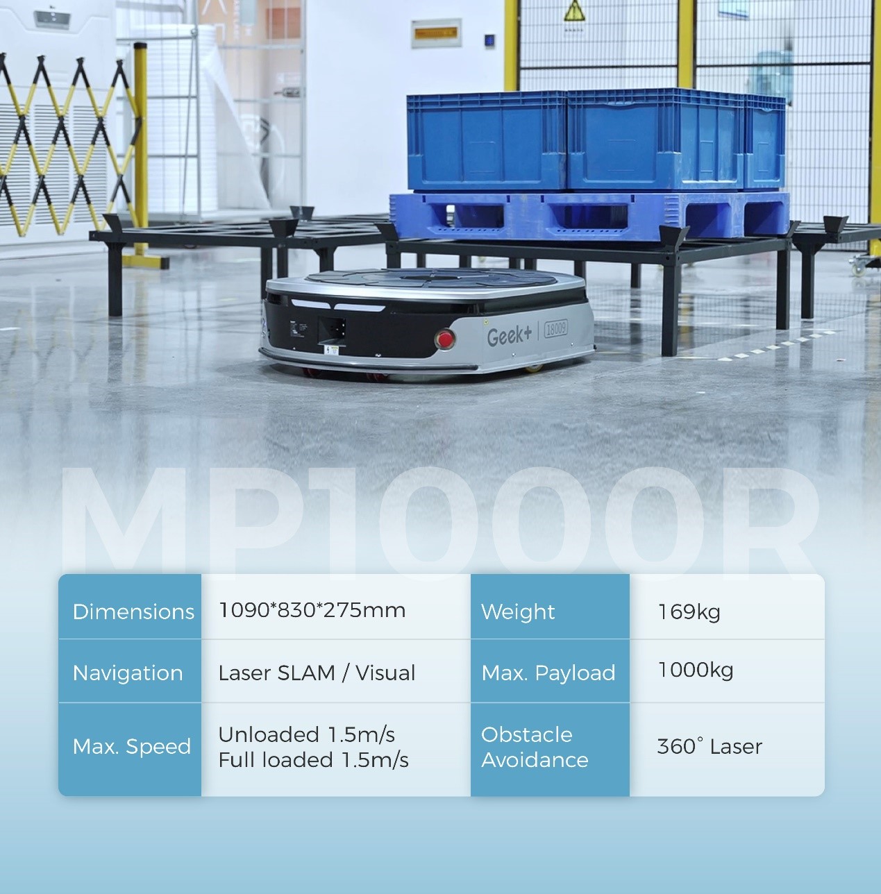 Robots de movimiento Geek+ Robotics – TRG Solutions