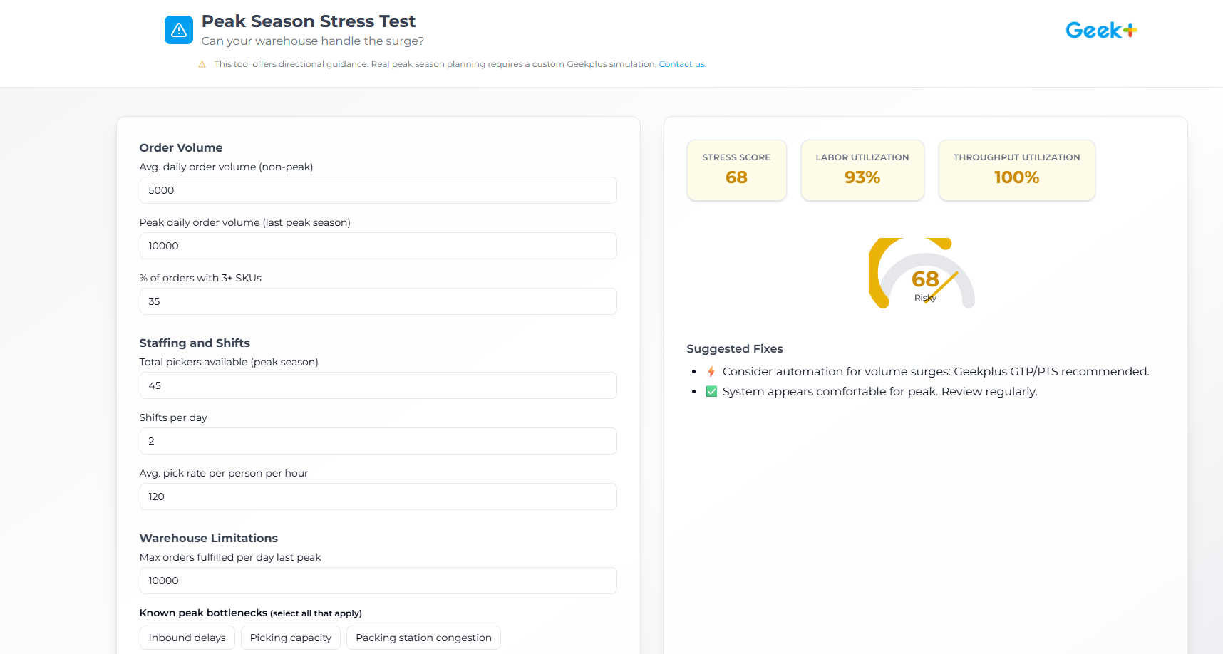 Peak Season Stress Test | Ensure Your Warehouse Can Handle the Surge