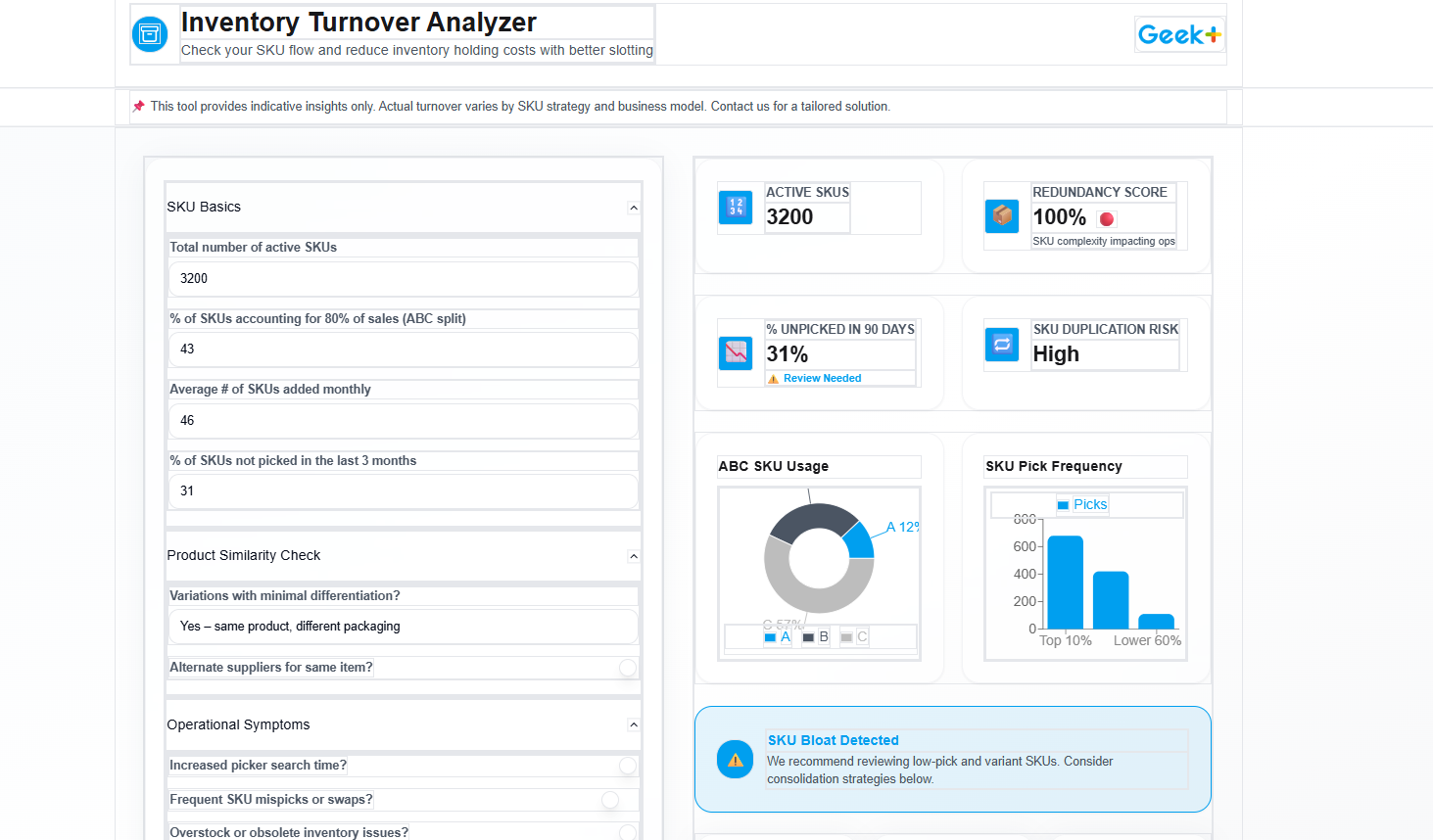 Inventory Turnover Analyzer | Optimize SKU Flow and Reduce Costs